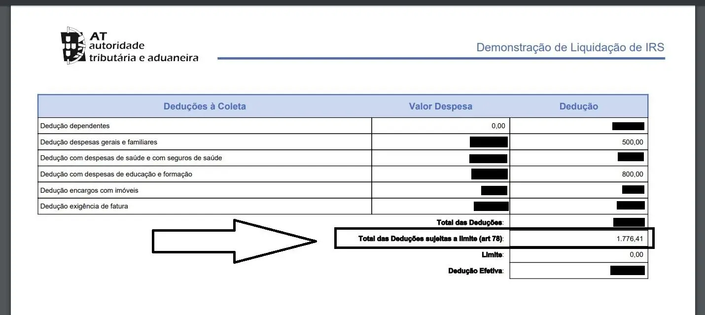 A fórmula para calcular o reembolso do PPR no IRS - Contas Poupança