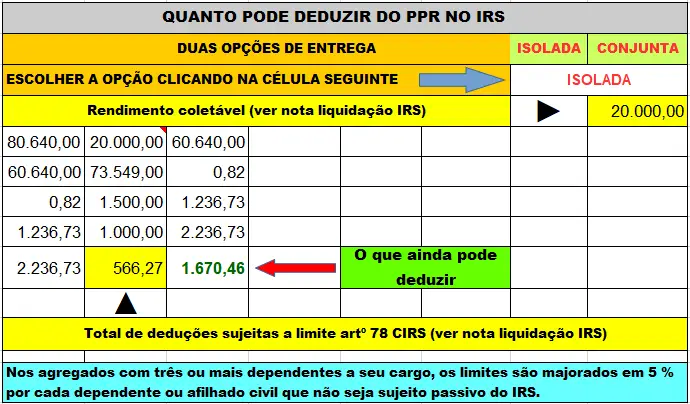 O Excel para saber se pode deduzir o PPR no IRS - Contas Poupança