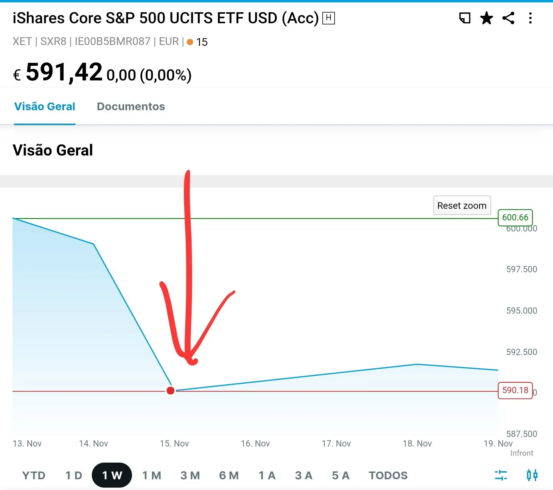 Vamos a contas – Como funcionam os PPR e porque é que eu (Pedro ...