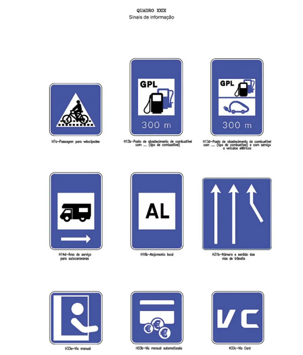 Conheça os sinais de trânsito que entram em vigor na próxima semana