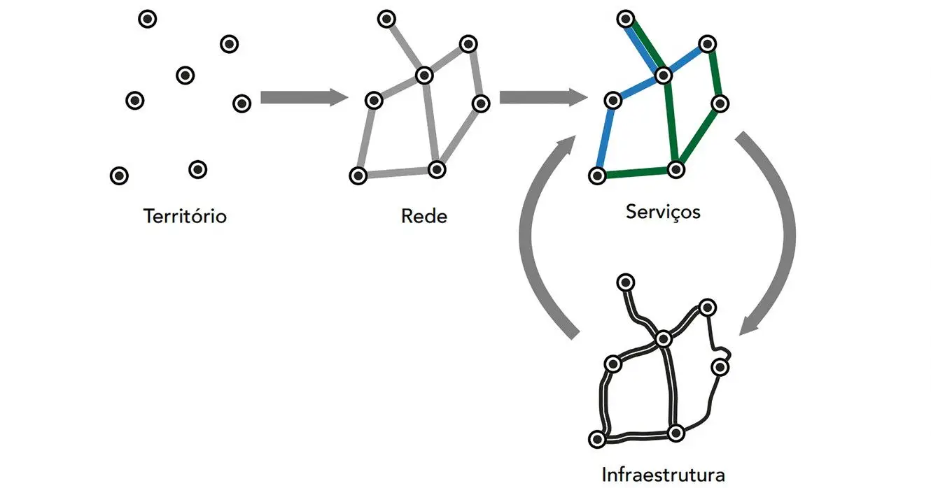 Entre a serra de Grândola e o Atlântico: esta linha não pode passar num ...