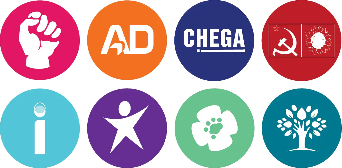 Prestações sociais, IRS, heranças, património: o que defendem os ...