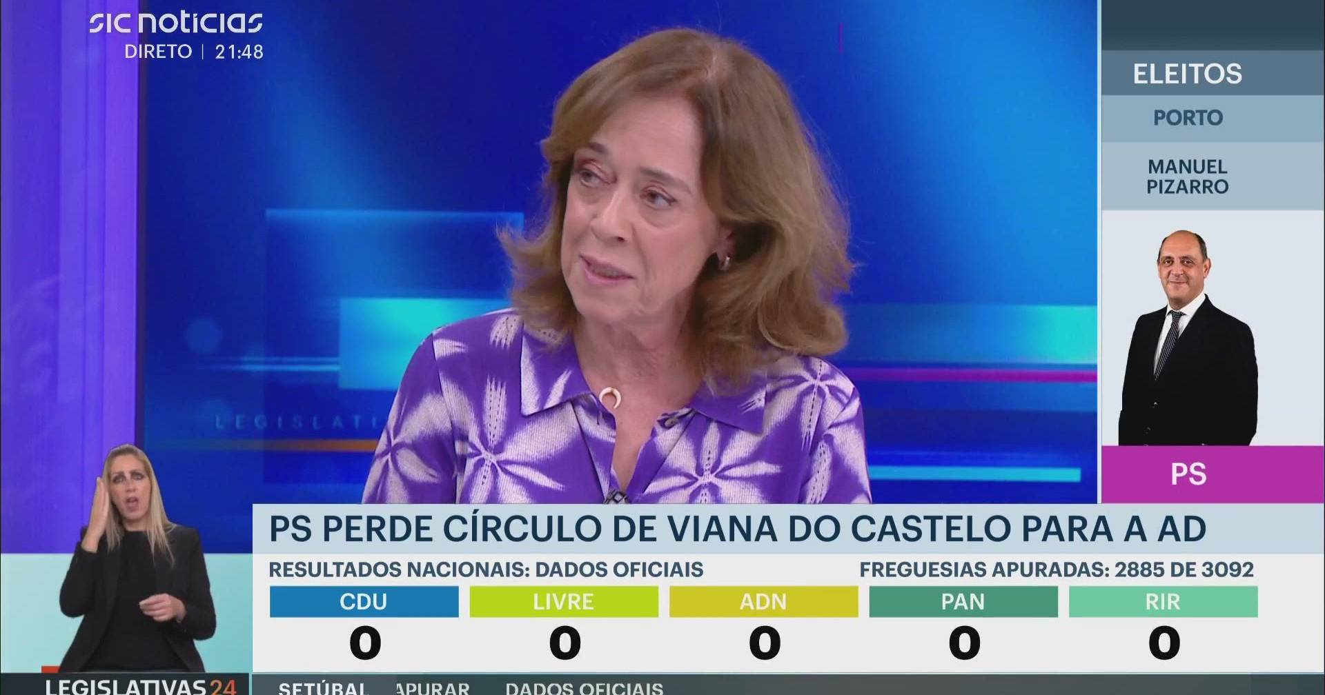 Ângela Silva: "Acho que vai ser bastante difícil de gerir, vai depender ...
