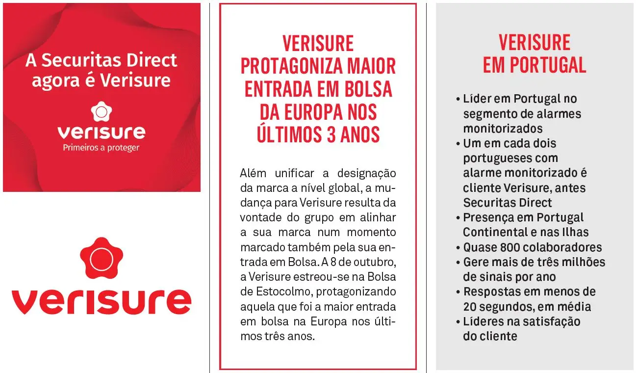 Securitas Direct agora é Verisure: a empresa de sempre, mais forte do ...