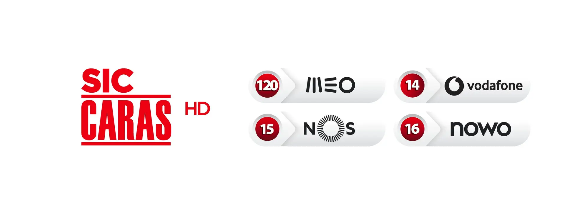 Grupo IMPRESA | SIC Caras