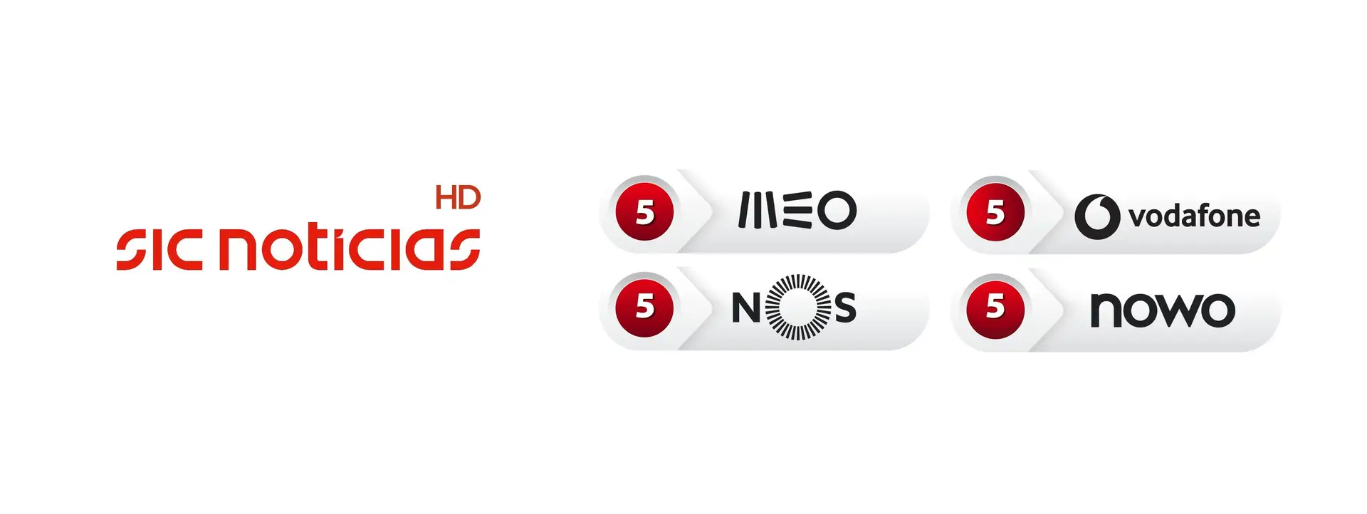 Grupo IMPRESA | SIC Notícias