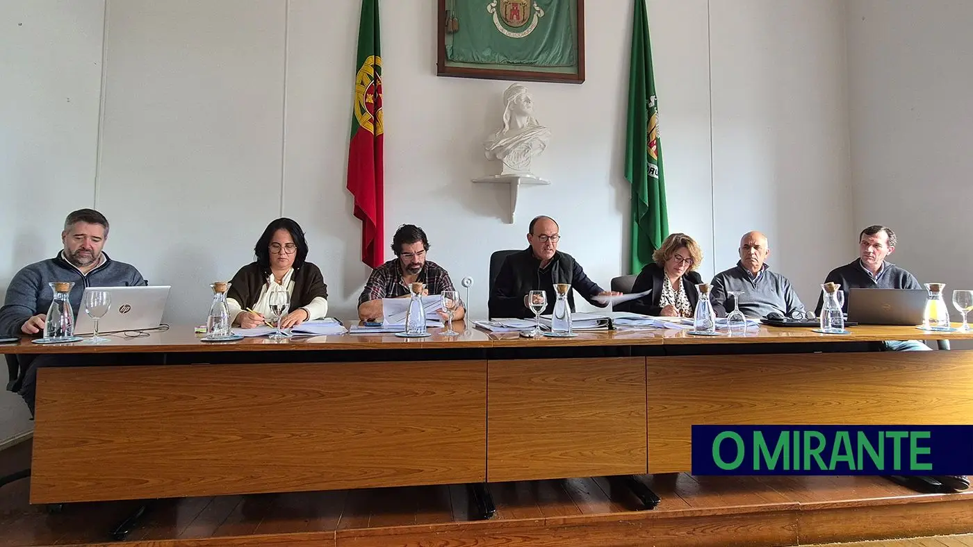 O MIRANTE | Câmara de Coruche aprova orçamento de 45,3 milhões de euros ...