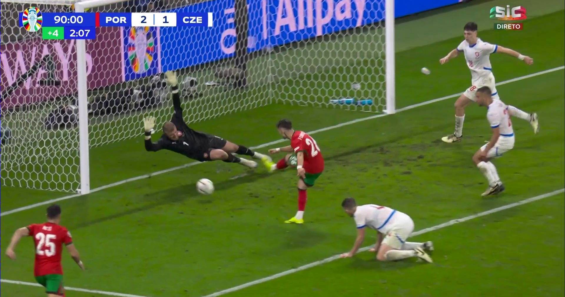 UEFA EURO 2024 : Portugal x Chéquia 2-1 – Veja os golos da partida - SIC