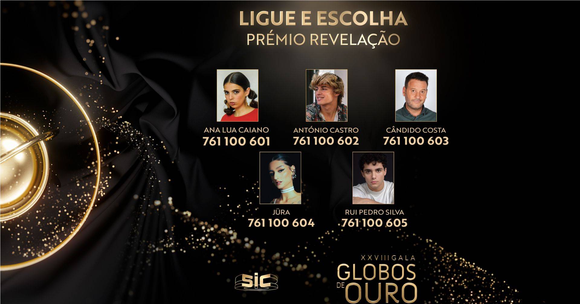 Globo de Ouro Revelação: Vote no seu preferido - SIC