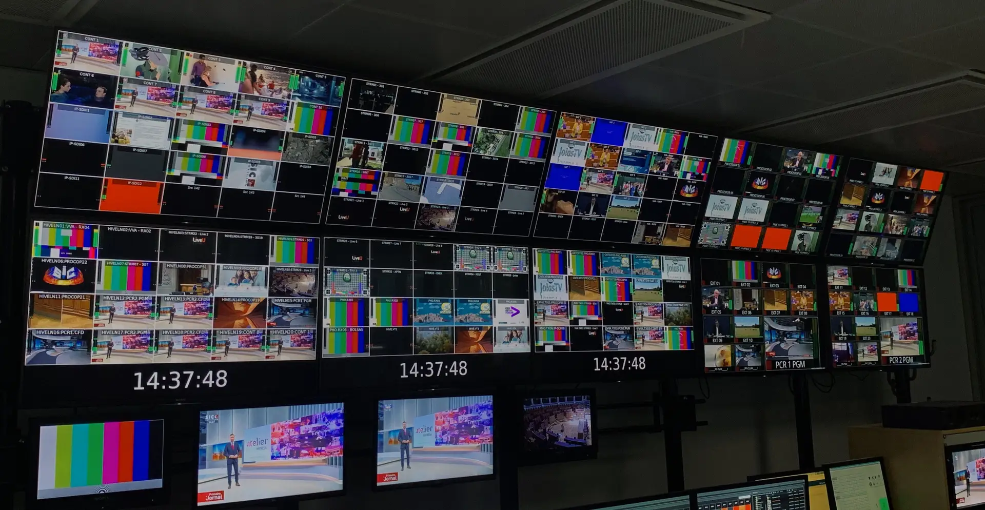 Uma viagem ao mundo da SIC - SIC Notícias