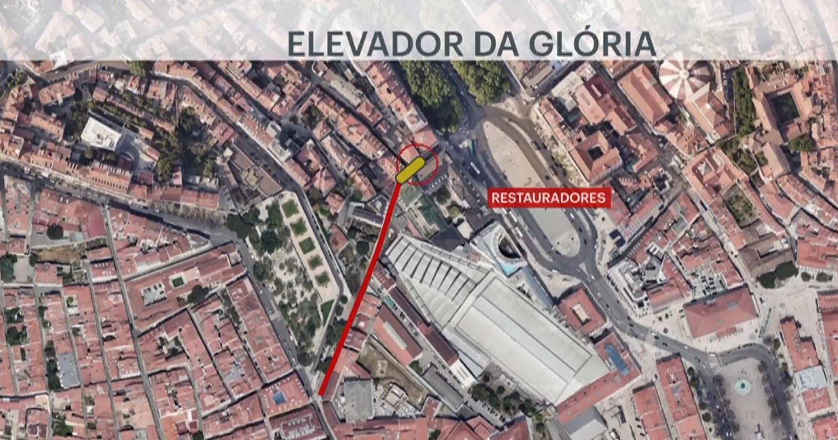 Mapa mostra percurso do Elevador da Glória até ao local do acidente ...
