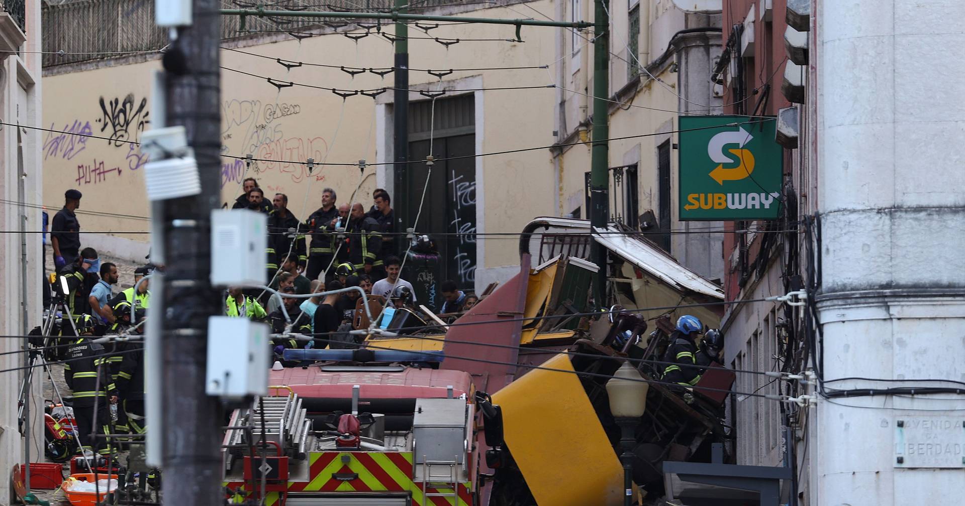 Tragédia poderá fazer com que Elevador da Glória passe a ser construído ...
